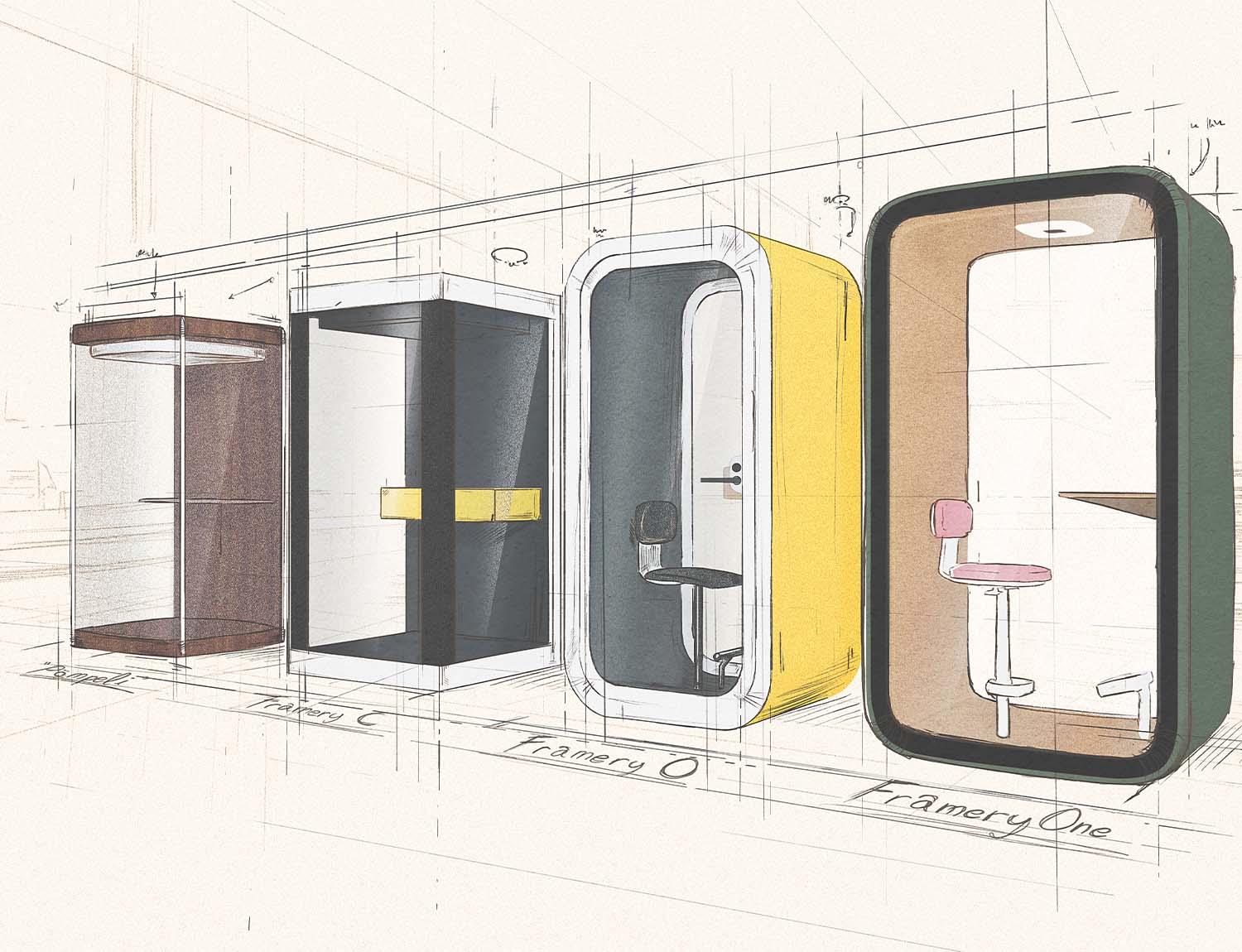 15 Years of Inventing Quiet: How Framery Created the Office Pod